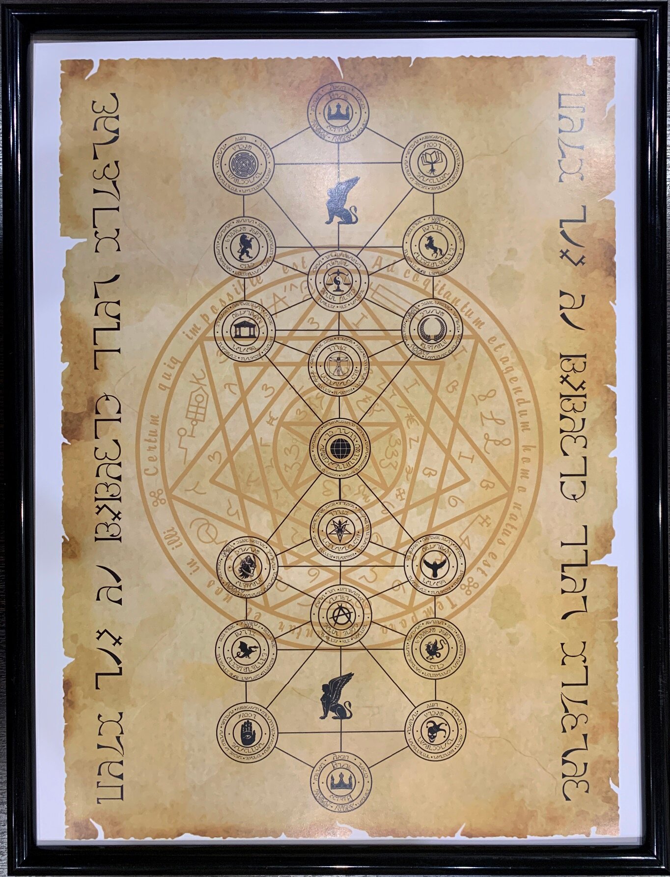 Постер А3 Древо Сефирот Каббала Полное Традиция Эноха