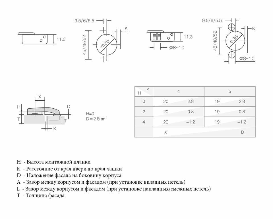 Петля для угловых дверей 90° Firmax Smartline, Clip On, Soft-Close, 52 мм, 35 мм чашка, 2 шт