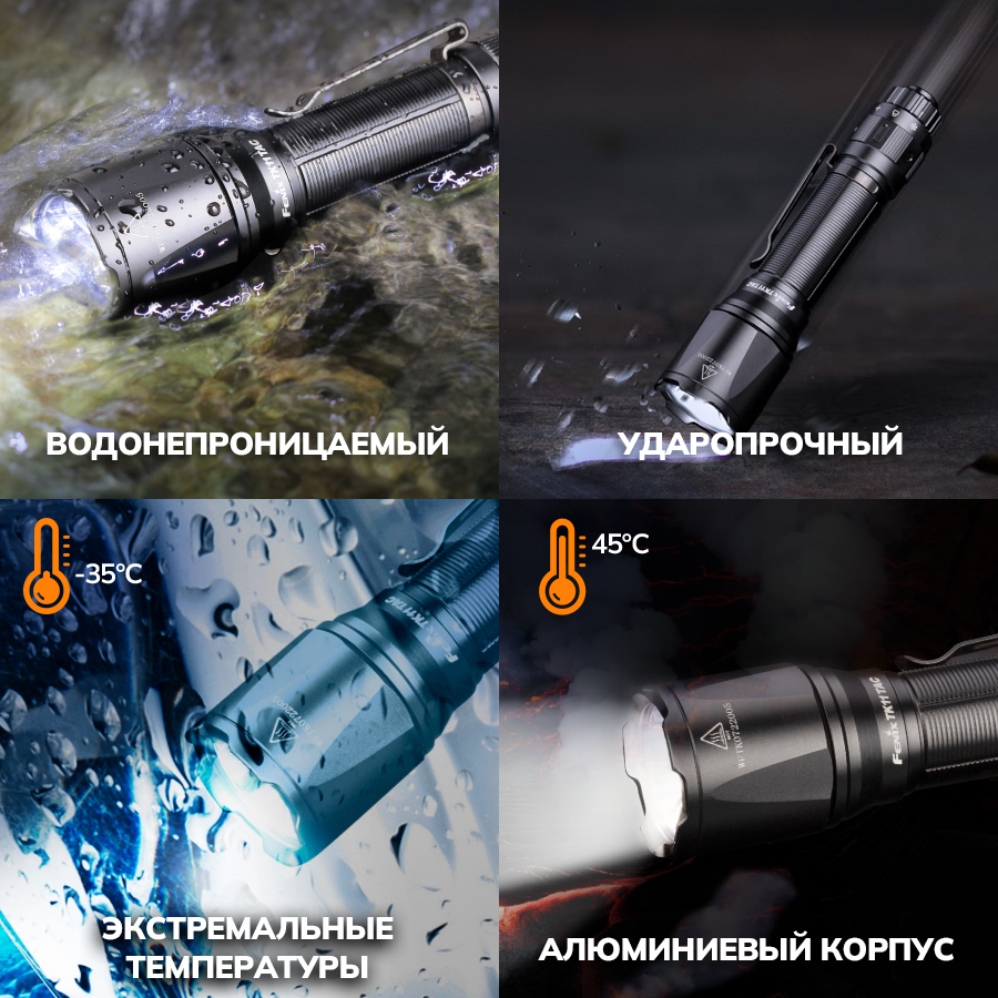 Фонарь Fenix TK11TAC — фото 1