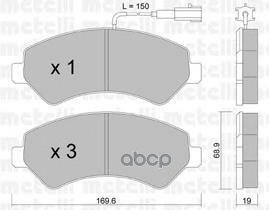 К-т дисков. тормоз. колодок Citroen Jumper, Fiat Ducato, Peugeot Boxer 2006- F Metelli арт. 2207090