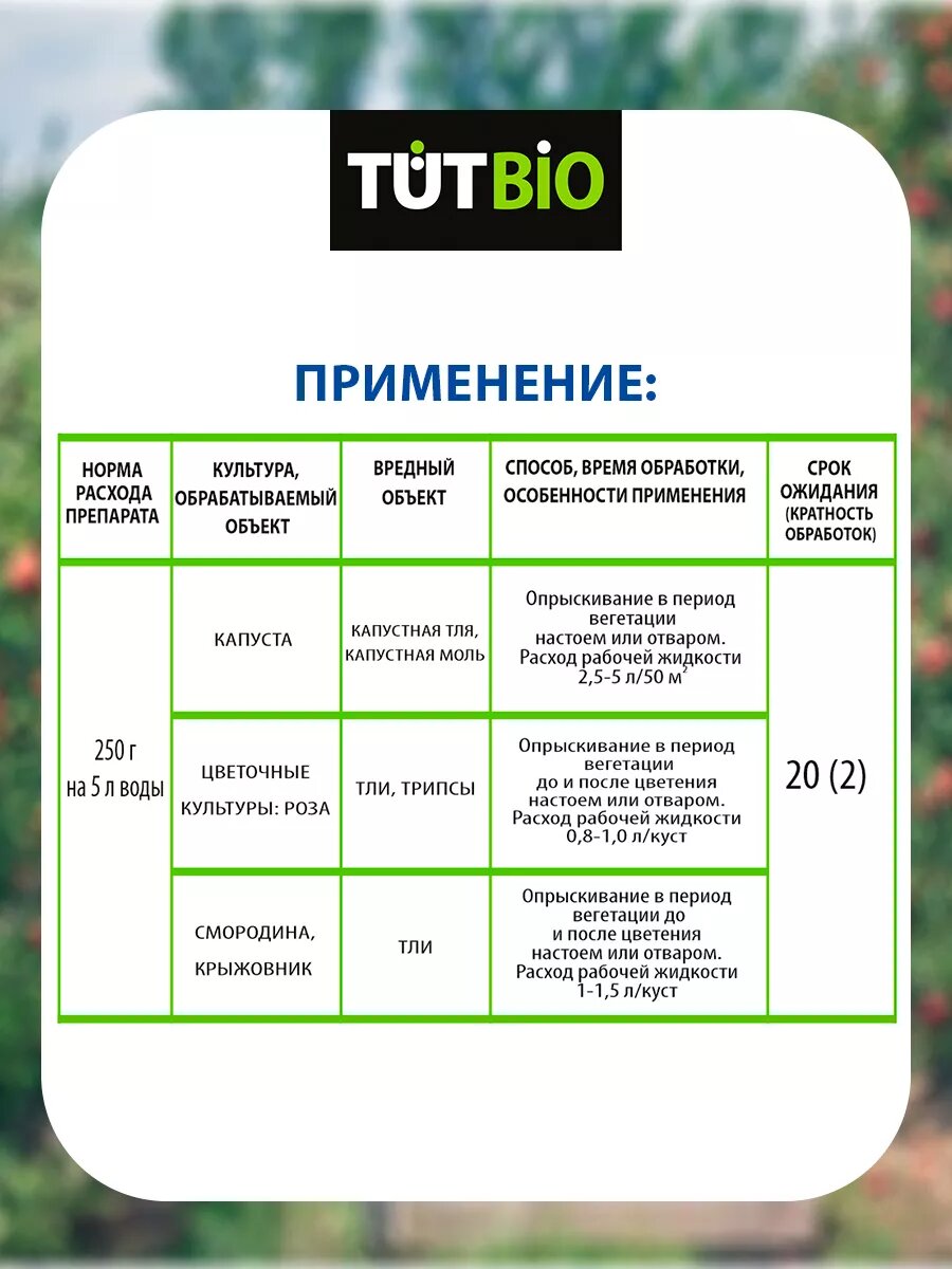 Антитлин БИО 250г — фото 1