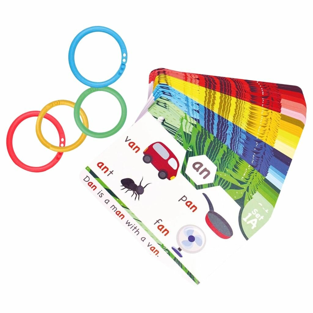 Карточки для быстрого изучения букв и правописания для детей