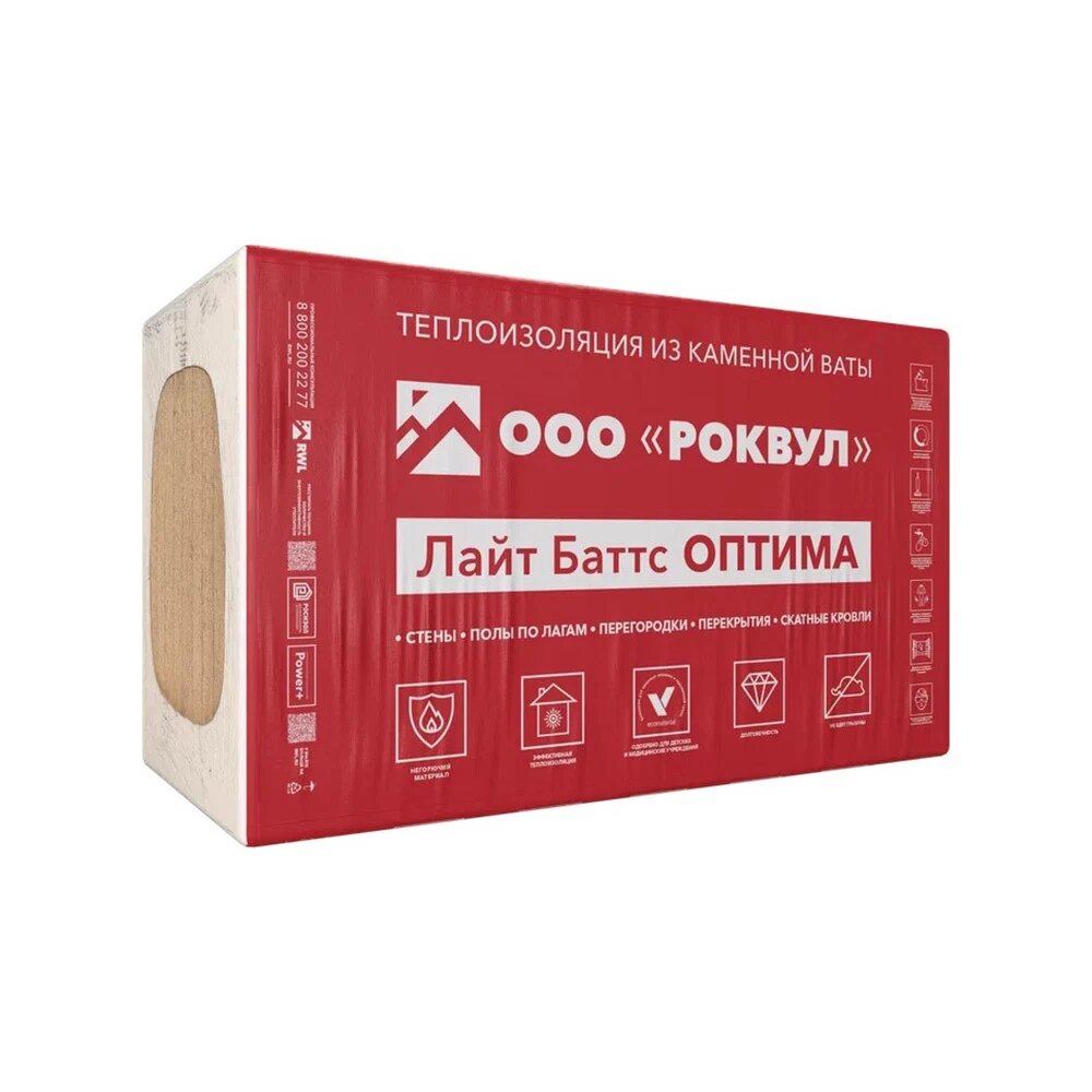 Утеплитель Роквул Лайт Баттс Оптима 100х600х1000 мм 3 кв. м Роквул ГП-332584