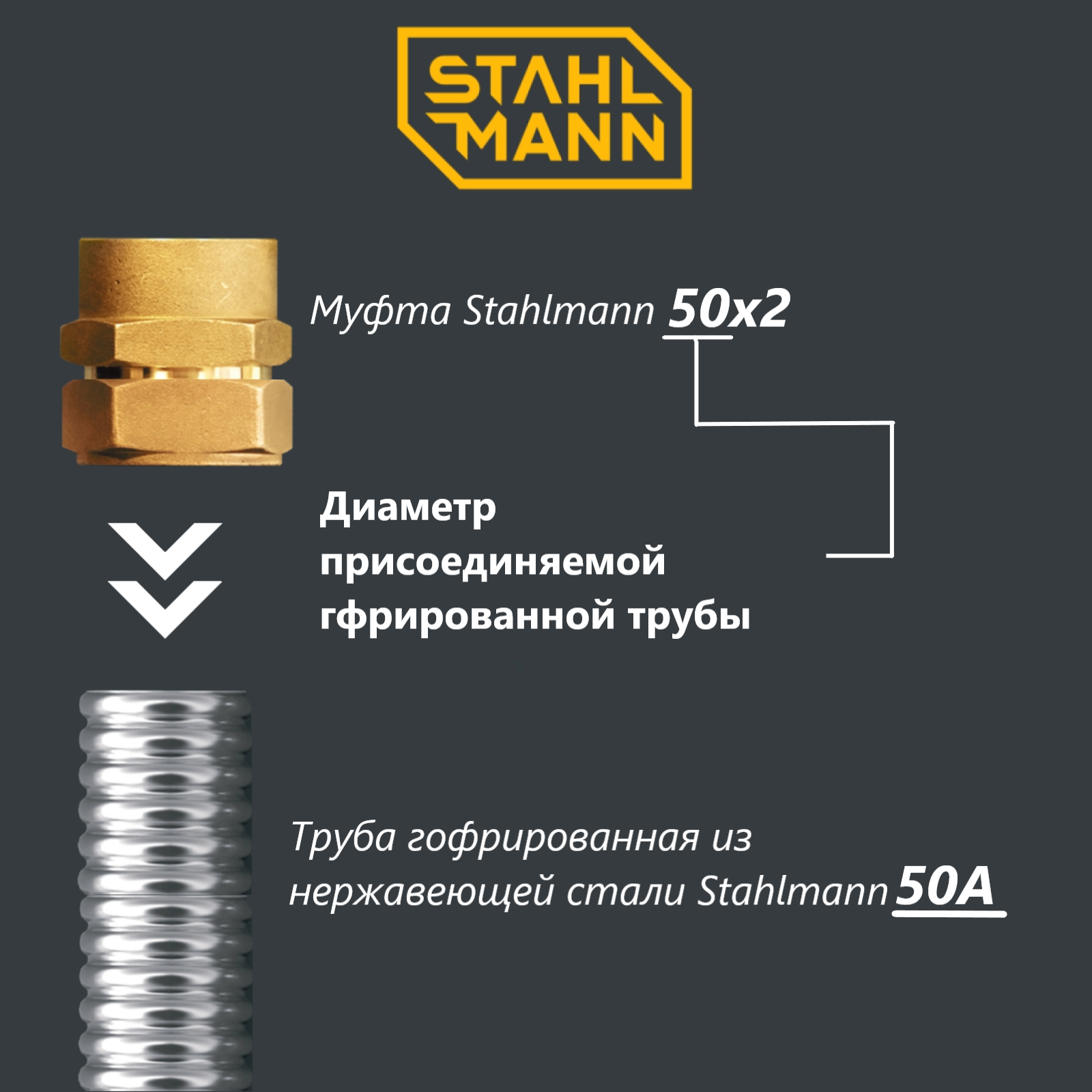 Муфта для водопроводных труб Stahlmann Stahlmann 50х50 EF, латунная. — фото 1