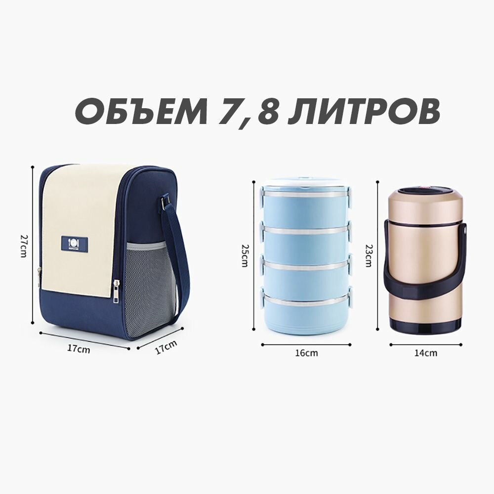 Термосумка — фото 1