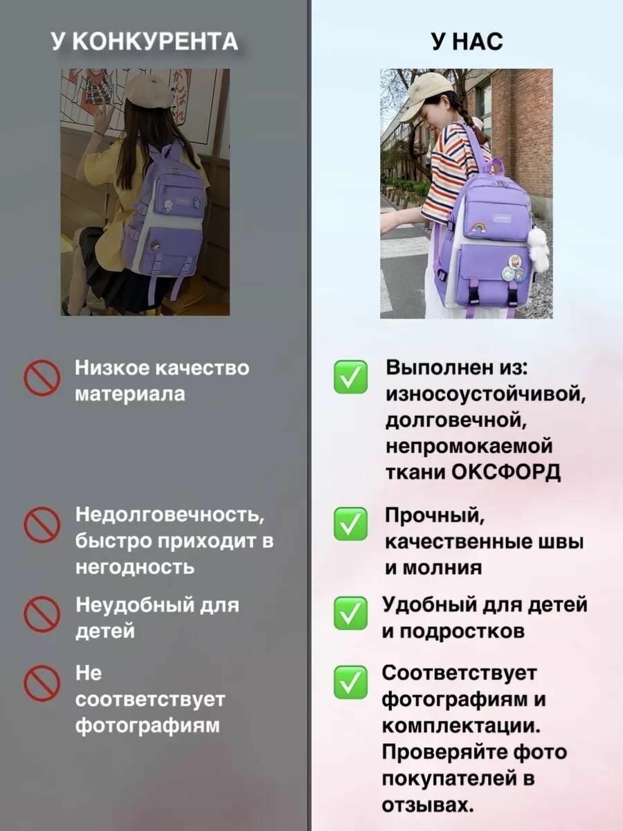 Рюкзак школьный — фото 1