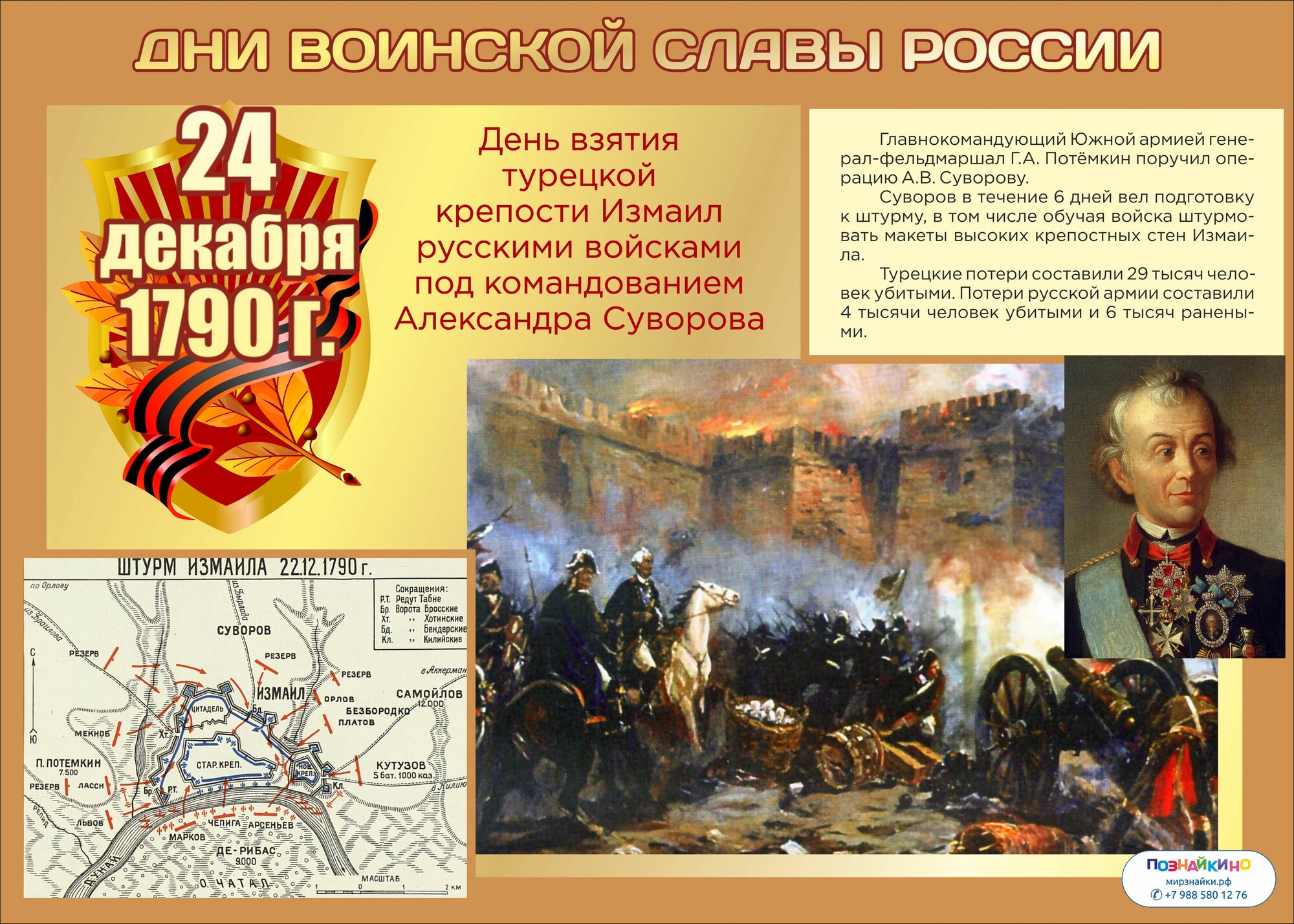 Комплект плакатов Дни воинской славы России