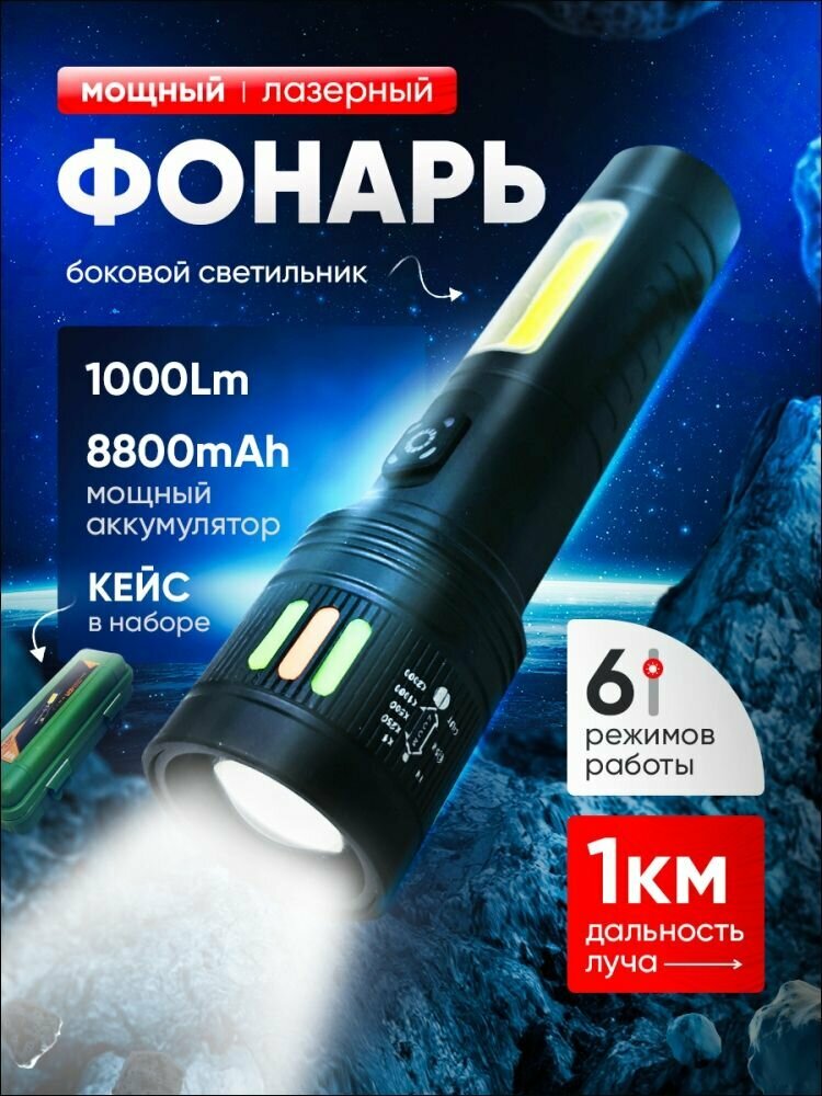Мощный светодиодный лазерный фонарик, фонарь дальнобойный, маленький, мини, тактический