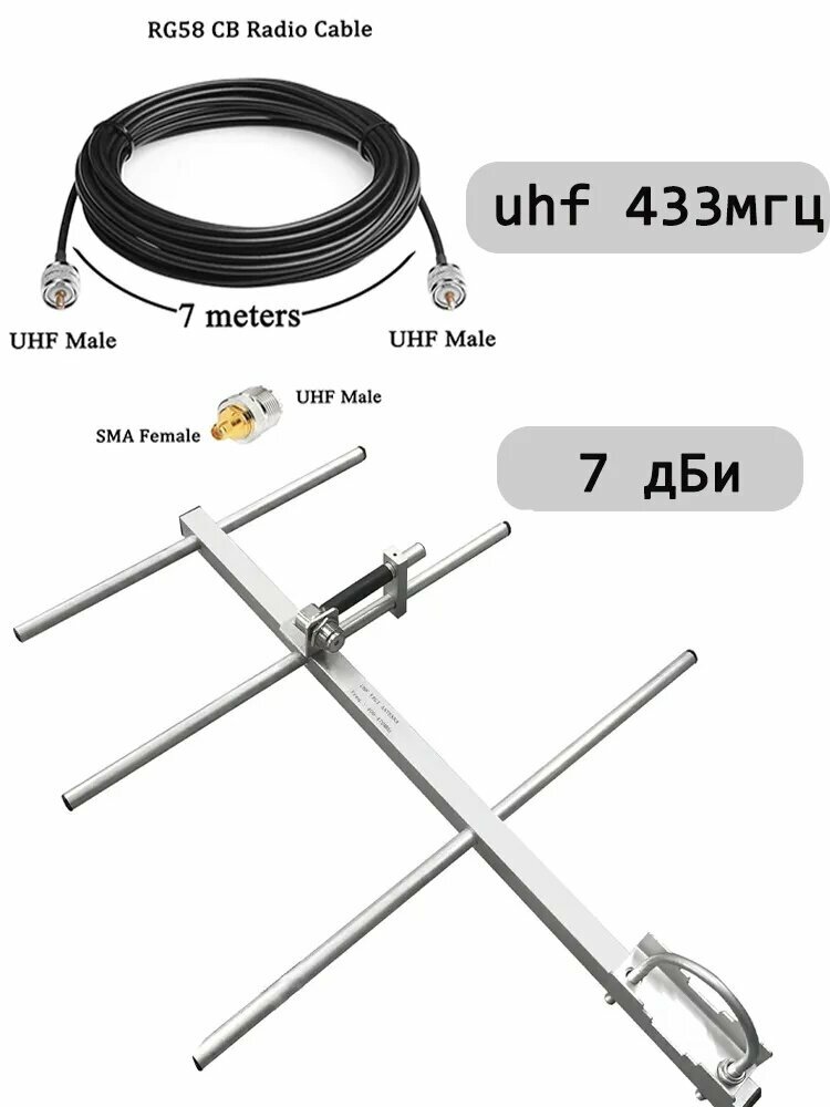 Антенна базовая направленная яги uhf 433мгц Направленная, 7 дБ Кабель UHF-UHF 7 м, адаптер SMA Крепежные элементы антенны