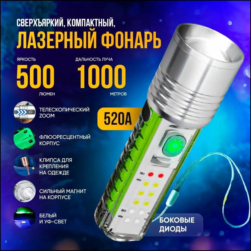 Фонарь ручной с клипсой и магнитом, для дома, дачи, сада, сторожа, охраны, 520A