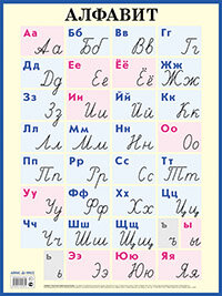 Плакат (А2) Алфавит. Печатные и рукописные буквы (мелован, односторон.)
