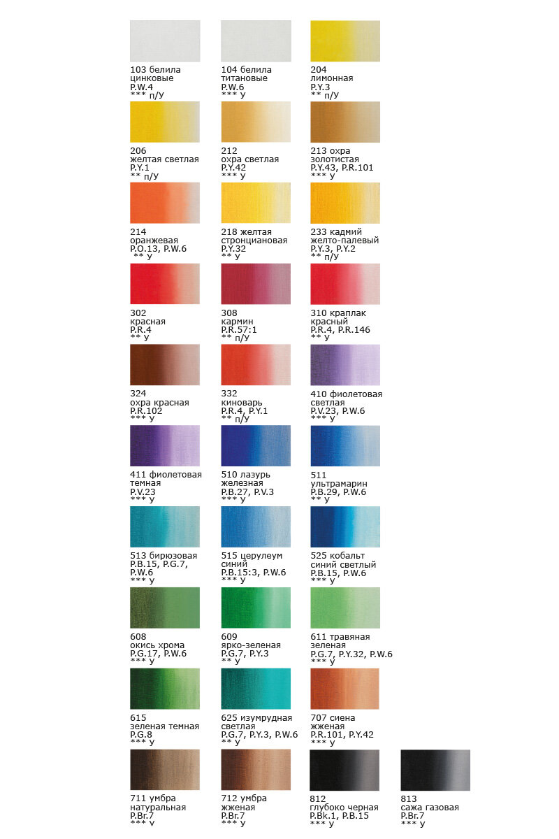 VISTA-ARTISTA Gallery VAG-40-RI88 гуашь 40 мл художественная группа 3 для творческих работ цвет 525_Кобальт синий светлый (А) (Cobalt blue light (Hue)