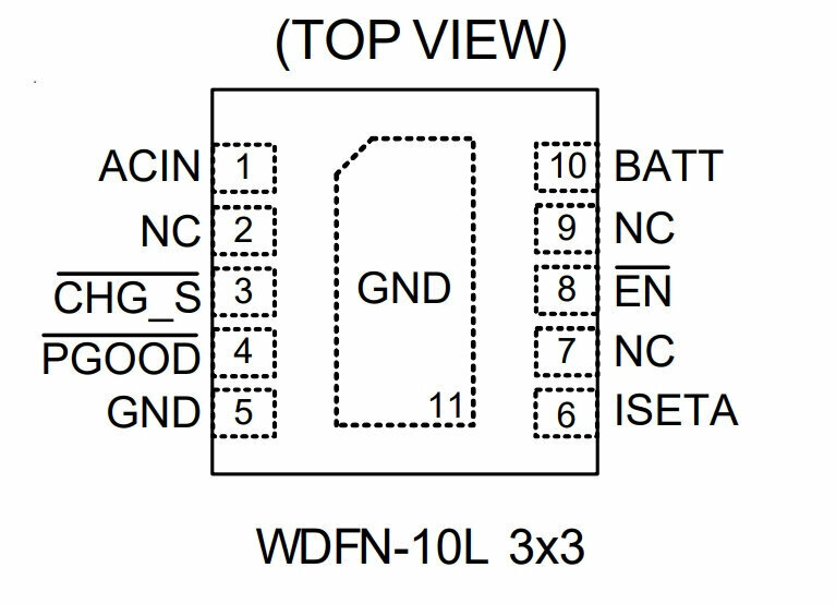 Микросхема RT9513GQW EQ=