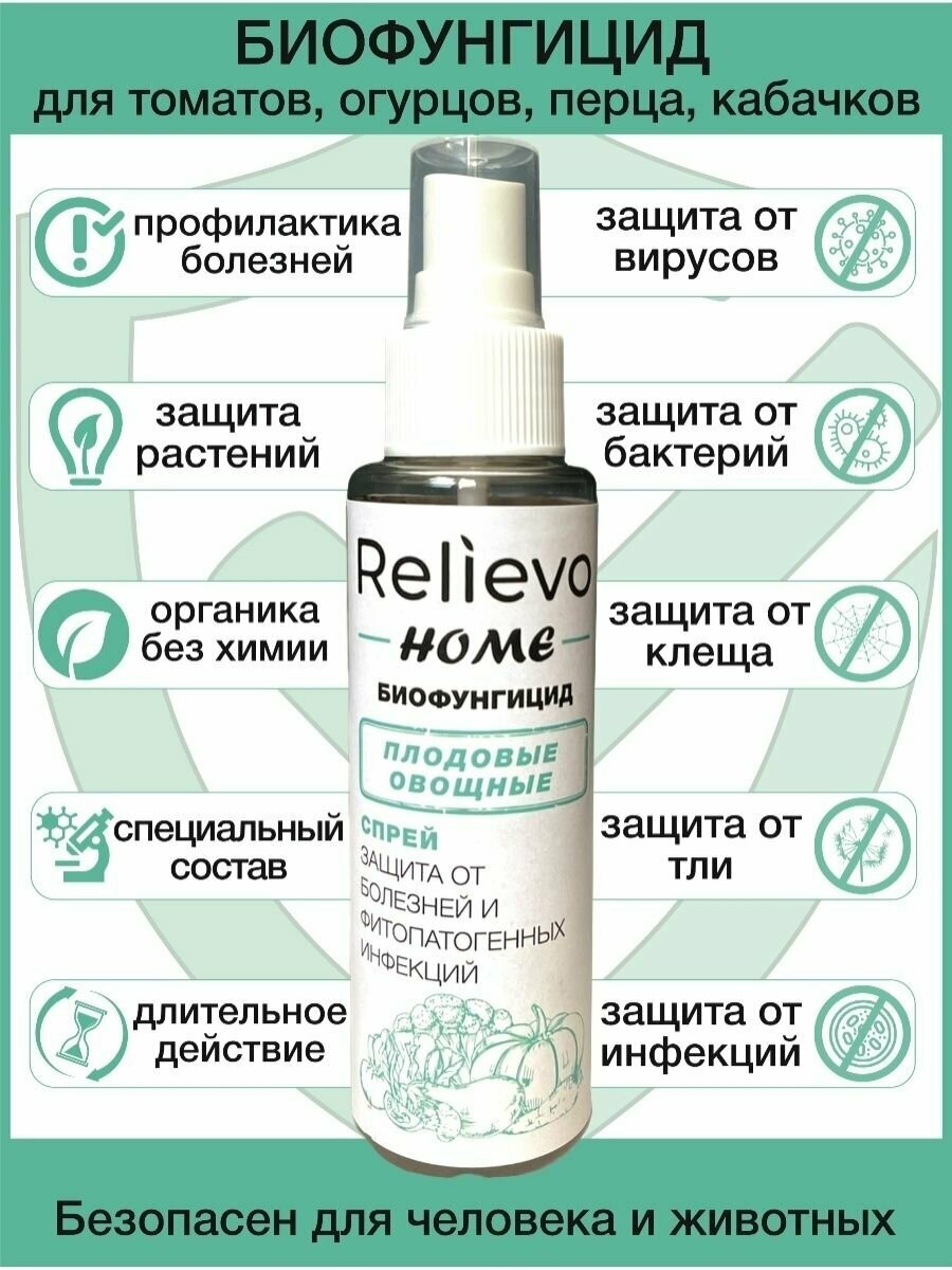 Биофунгицид для защиты томатов/огурцов/от инфекций/тли