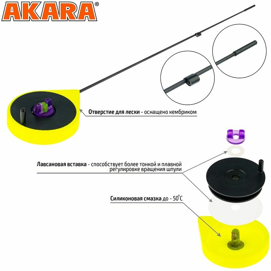 Удилище Akara Ultra Sport Yellow (хлыст карбон)