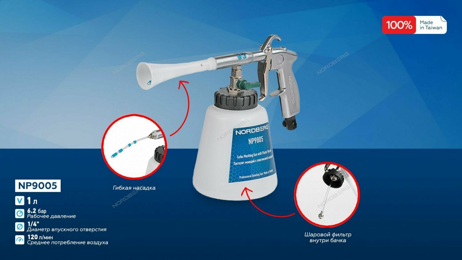 Пистолет моющий с гибкой вращающейся насадкой для химчистки, торнадор NORDBERG NP9005