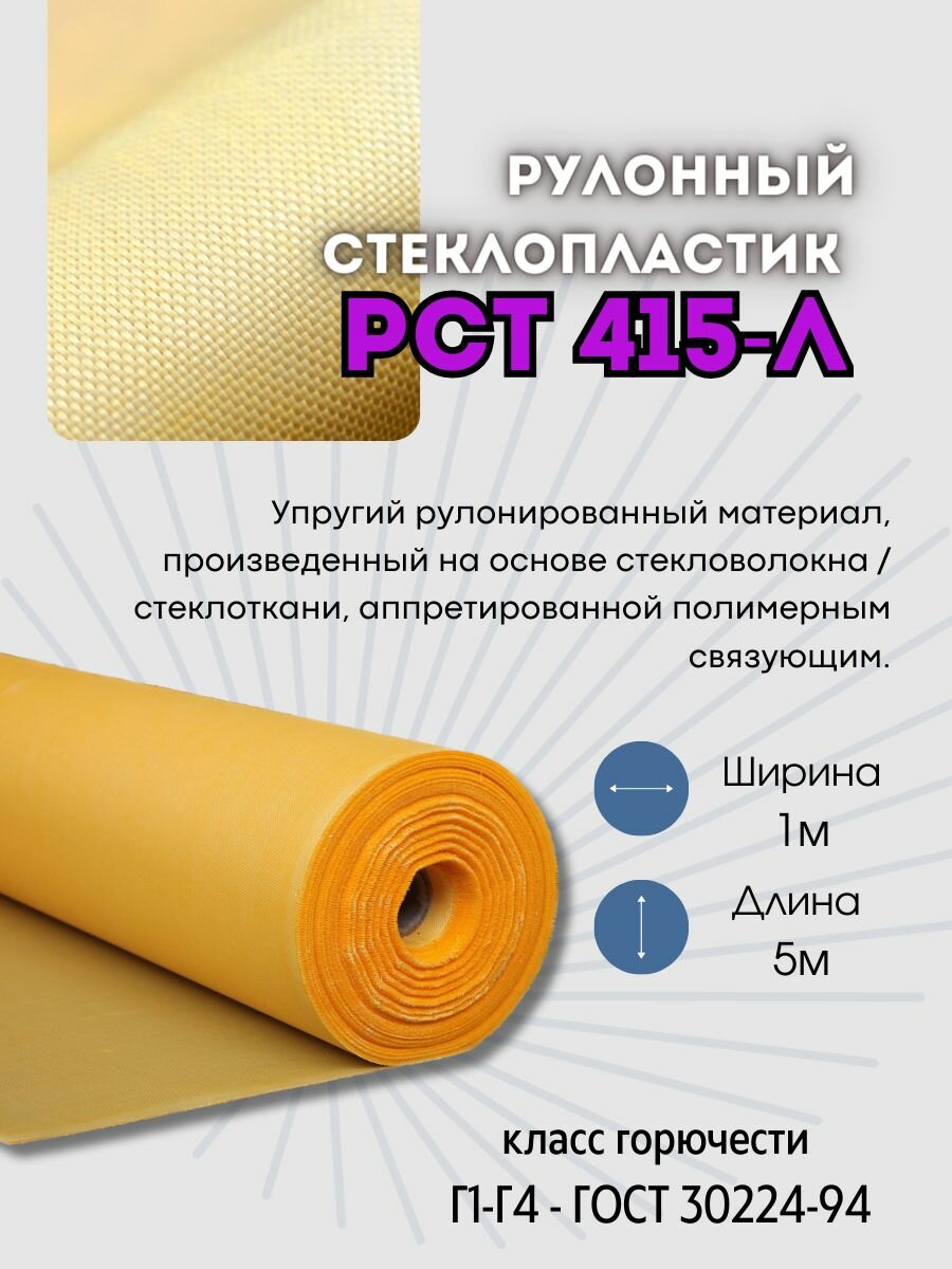 Рулонный стеклопластик марки РСТ415 5м