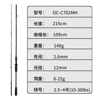 Удилище Kawa Luya Old Captain Light Thunder Rod, 2.1 м