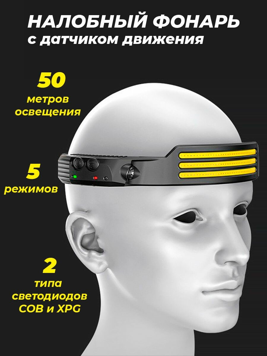 Налобный фонарь