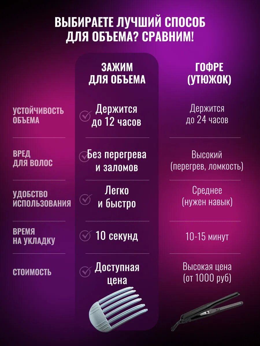 Зажимы для объема волос — фото 1