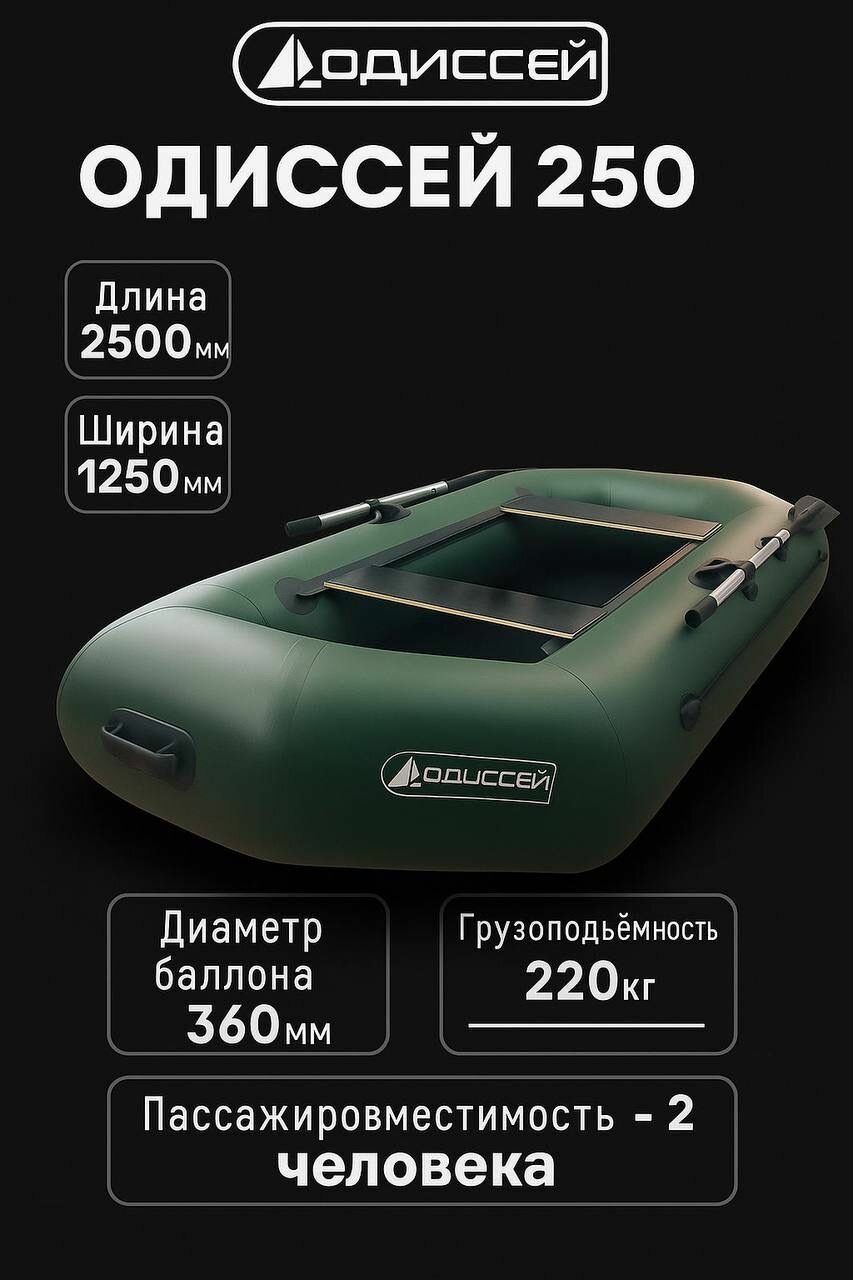 Лодка из армированного 5-ти слойного пвх длиной 250 см