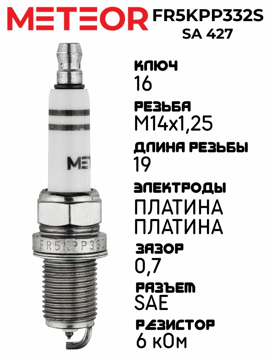 Свечи зажигания METEOR SA 427 FR5KPP332S 4 шт
