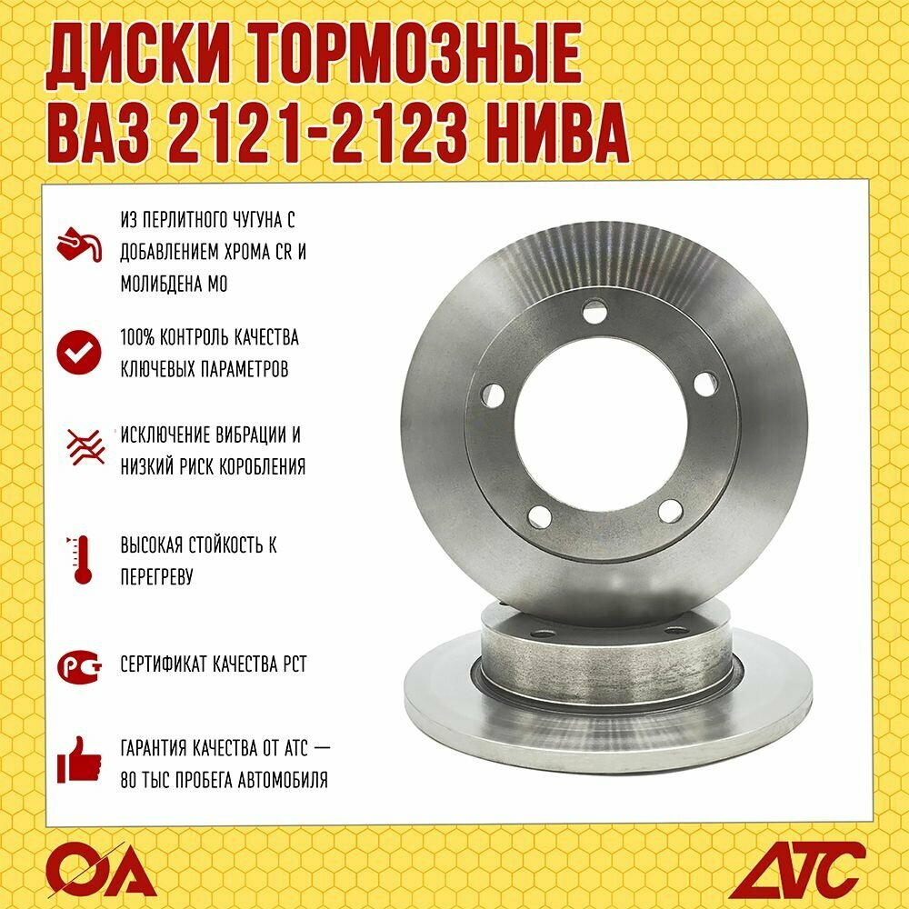 Диски тормозные ВАЗ 2121, 2123 Нива передние невентилируемые ATC (к-т 2шт)