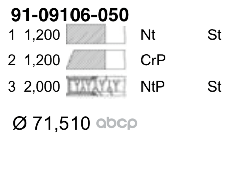 Кольца поршневые 1 цилиндр, AUDI / SEAT / SKODA / VOLKSWAGEN, =71,51, 1.2x1.2x2, 0.5 YENMAK арт. 91-09106-050