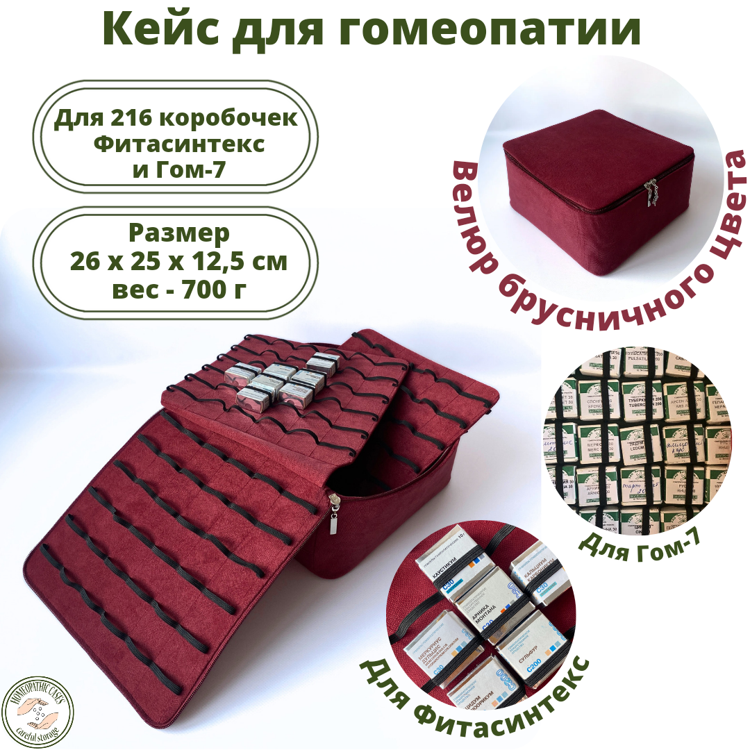 Гомеопатическая аптечка, пенал, кейс для хранения гомеопатических препаратов на 216 коробочек от Фитасинтекс и Гом-7
