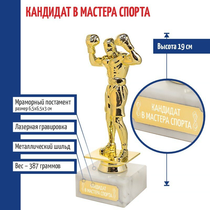 Статуэтка Бокс "Кандидат в мастера спорта" на мраморном постаменте (19 см)
