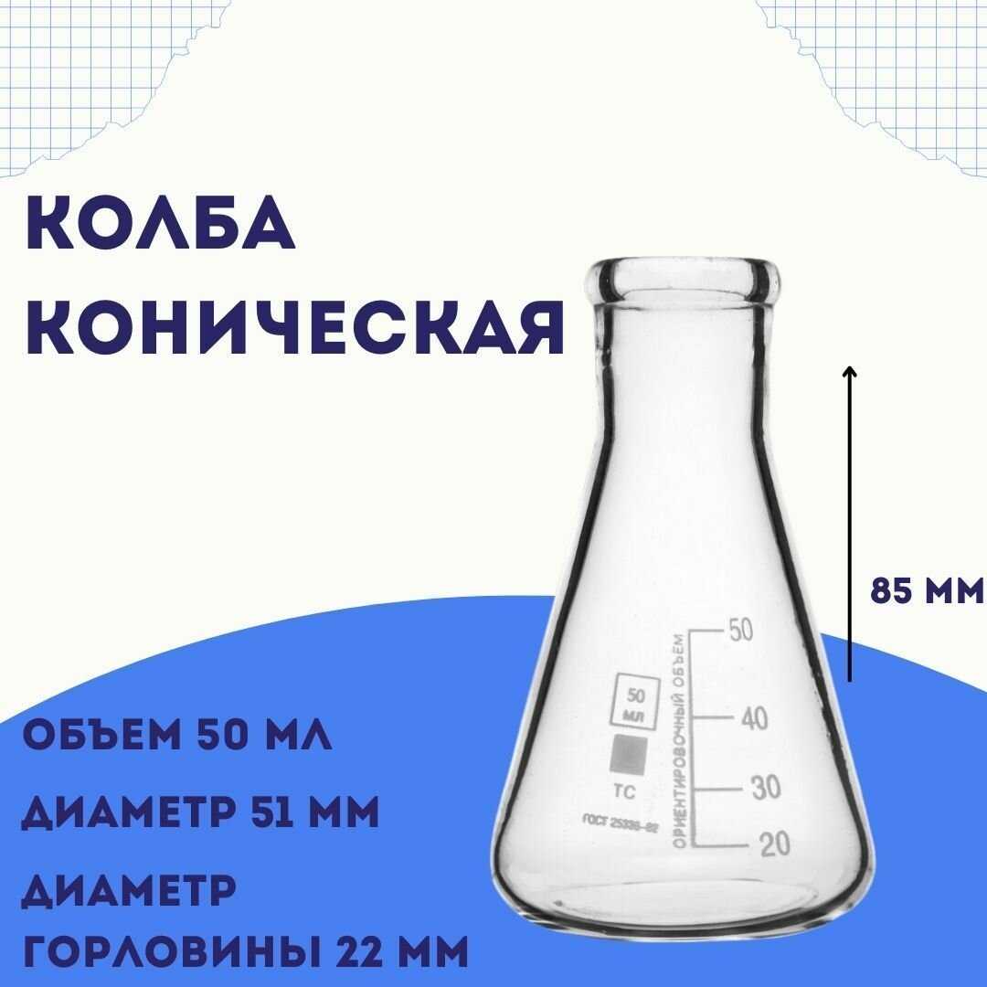 Колба коническая КН-2-50-22, со шкалой объем 50 мл