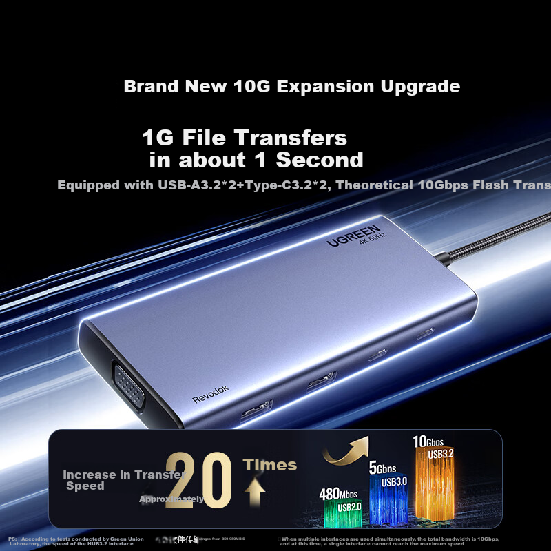 UGREEN Type-C 3.2 4-Screen Display Dock USB-C to Dual HDMI/VGA Thunderbolt 5 Expansion Dock 10G Adapter 4K Multi-Screen Extension Editing for Huawei Computer MST