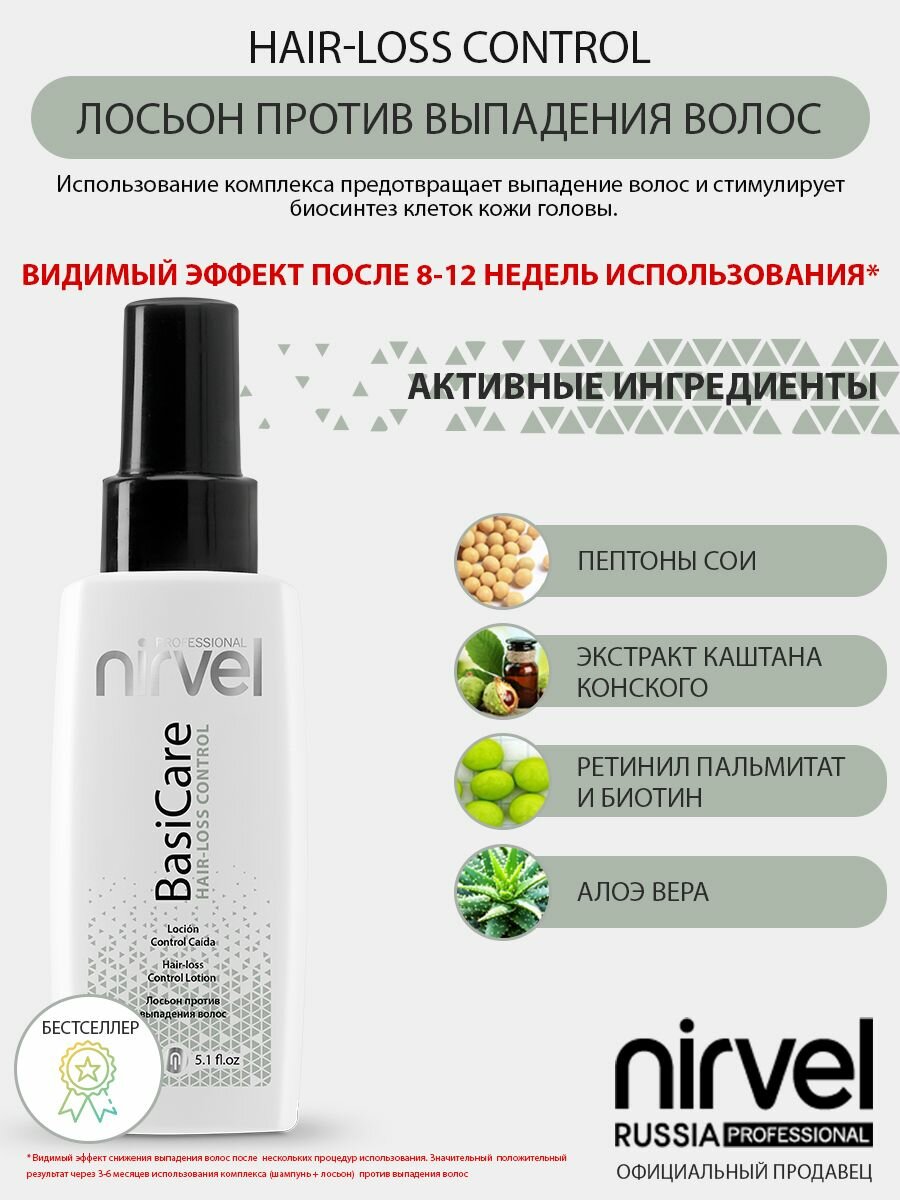 NIRVEL Лосьон против выпадения волос, 150 мл. HAIR-LOSS CONTROL LOTION.