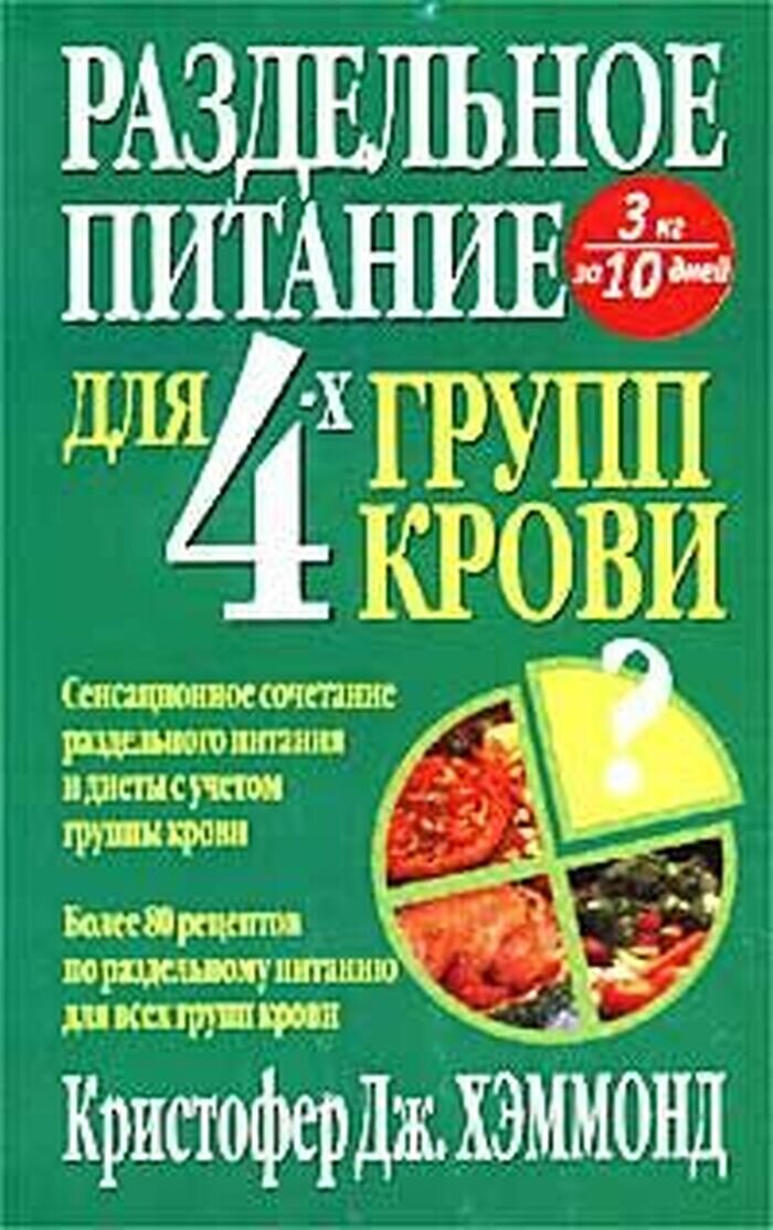 Раздельное питание для 4-х групп крови