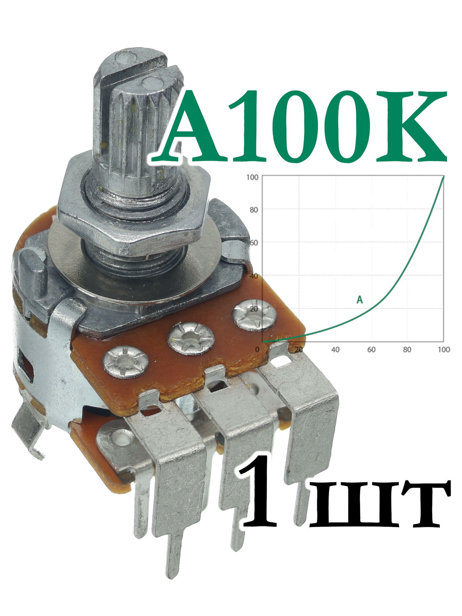 Потенциометр 100 КОм логарифмический RV16AD1F-41-15K-A100K-3