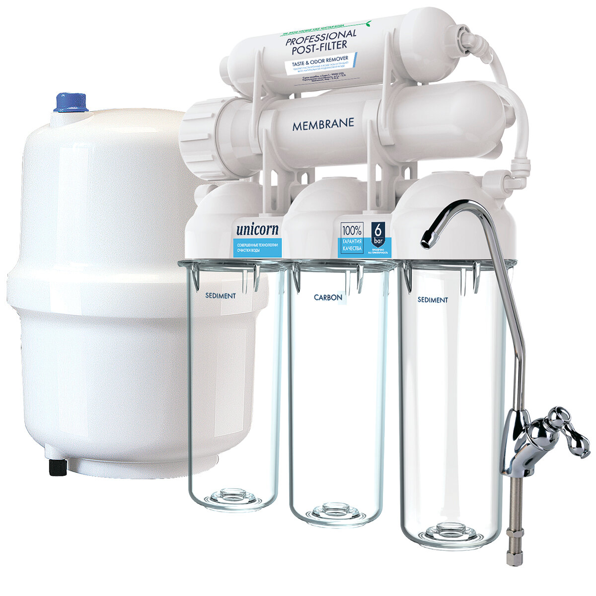 Пятиступенчатая система обратного осмоса Unicorn FRO_5N