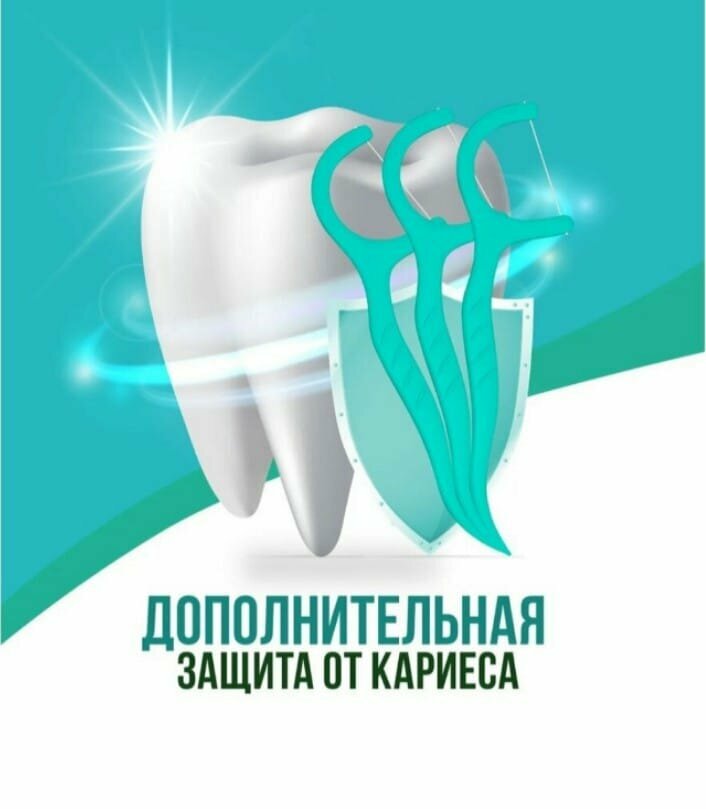 Зубная нить с зубочисткой, Флоссеры 90шт. Бирюзовые