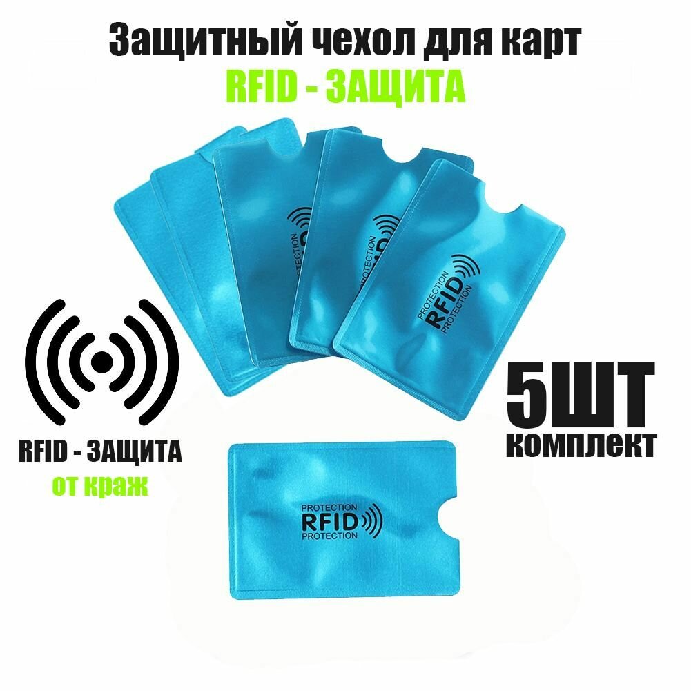 Карта-блокиратор сигнала STEEPSHOP