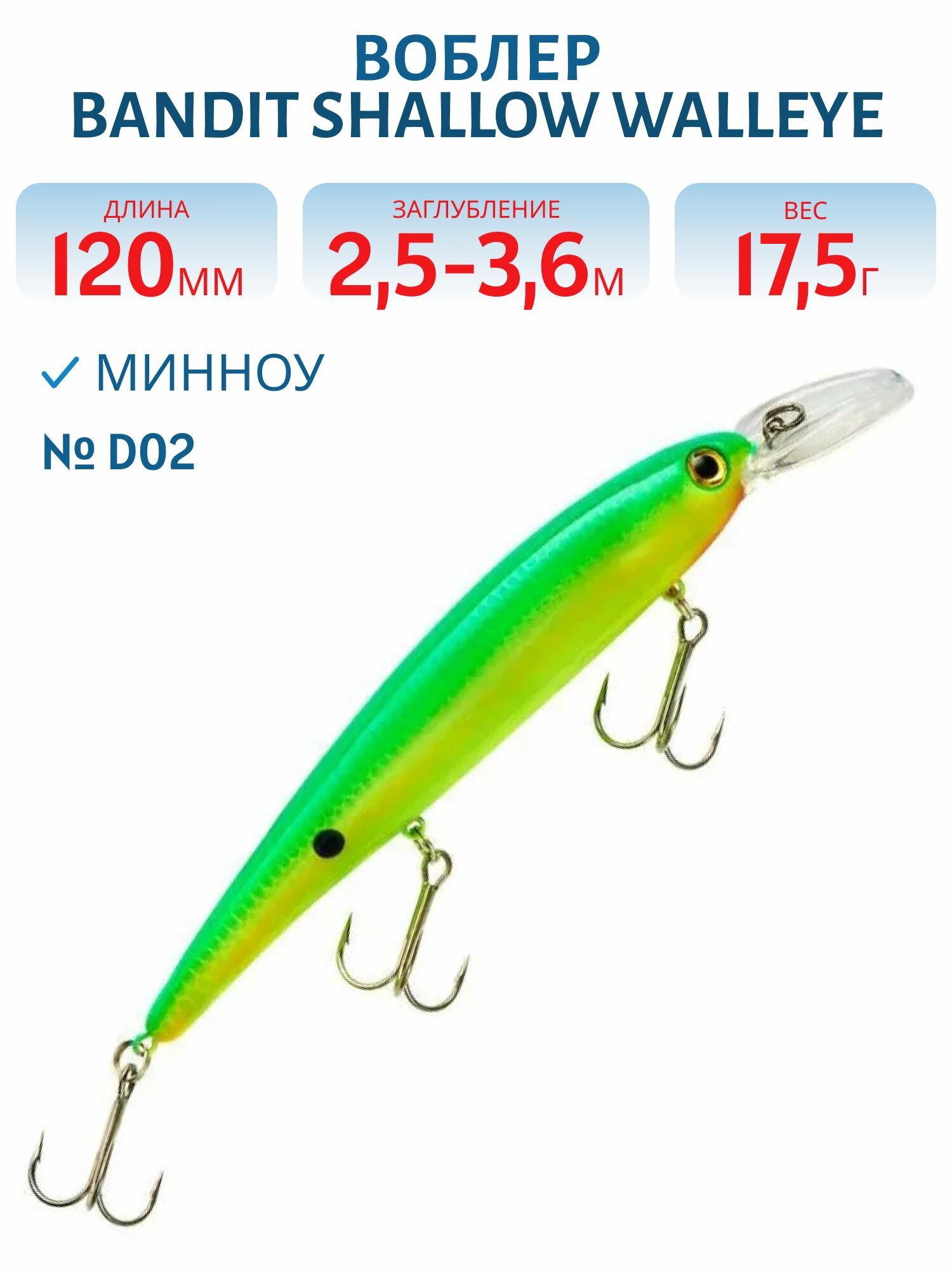 Воблер BANDIT SHALLOW WALLEYE, 120 мм, 17,5 гр, цвет D02