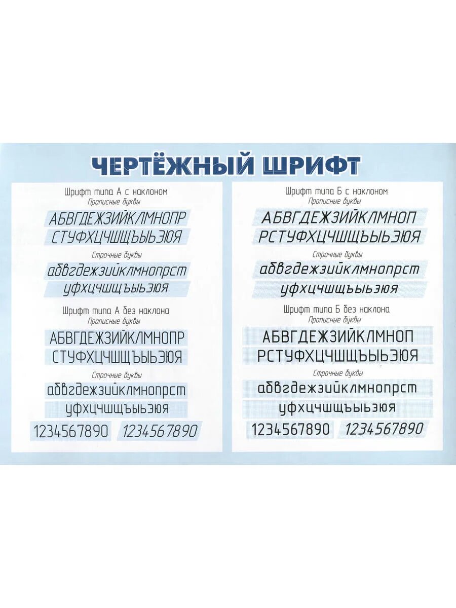 Плакат. Чертёжный шрифт. (Формат А4, бумага мелов 250)