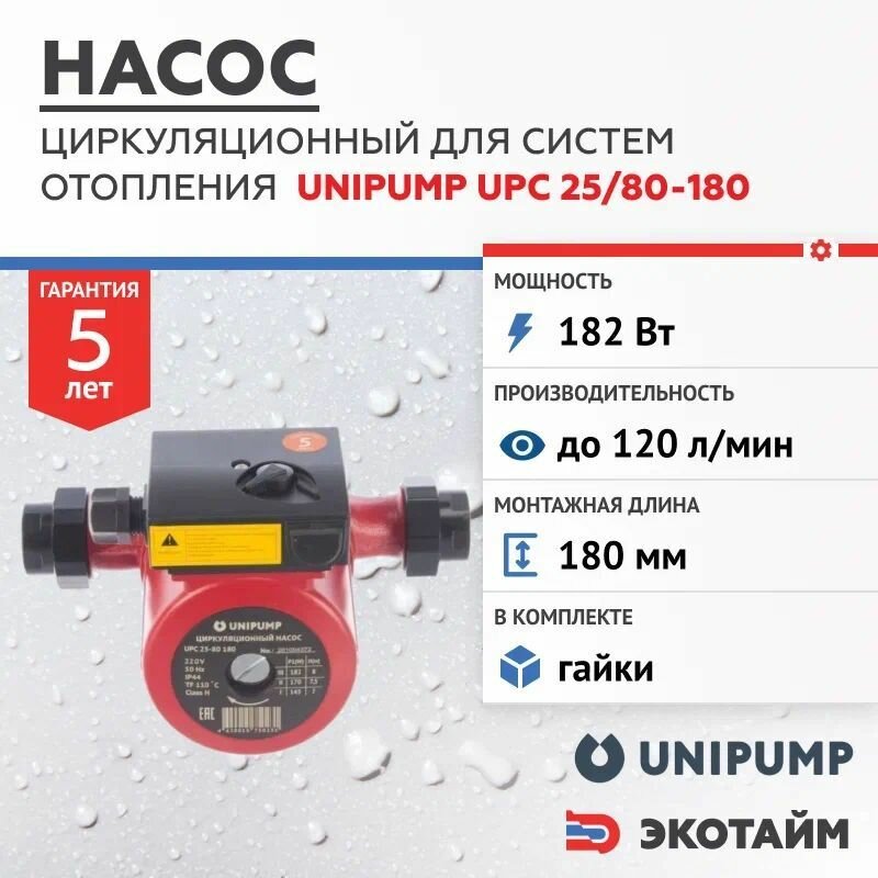 UPС 25-80 180 Насос циркуляционный для отопления Unipump с гайками