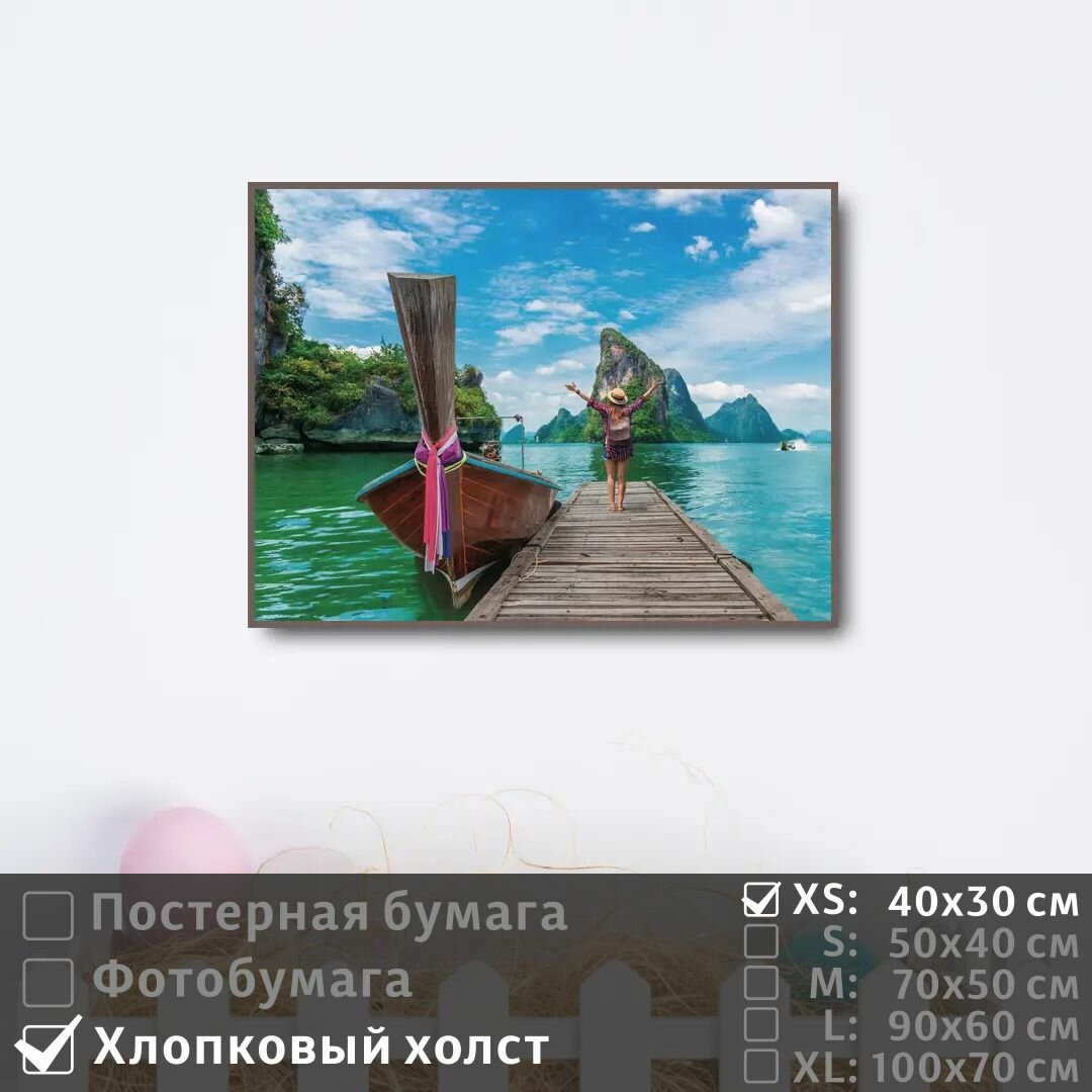 Постер на холсте Отпуск В Тропическом Раю 40х30 см ПолиЦентр