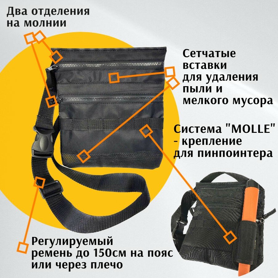 Сумка 12 талеров