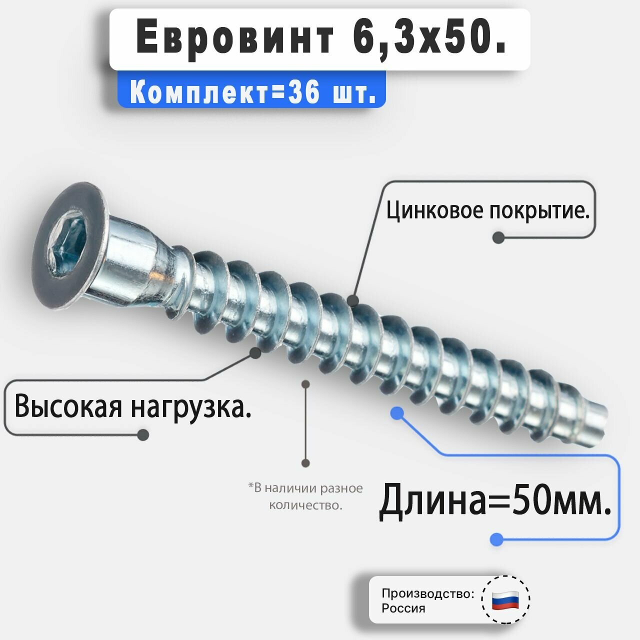 Стяжка мебельная, евровинт, конфирмант 6.3х50мм. 36 штук. Потайная головка под шестигранник покрытие цинк. OTLEX