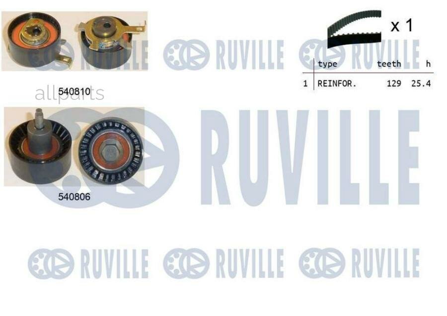 RUVILLE 550233 Комплект ГРМ FORD: FOCUS I