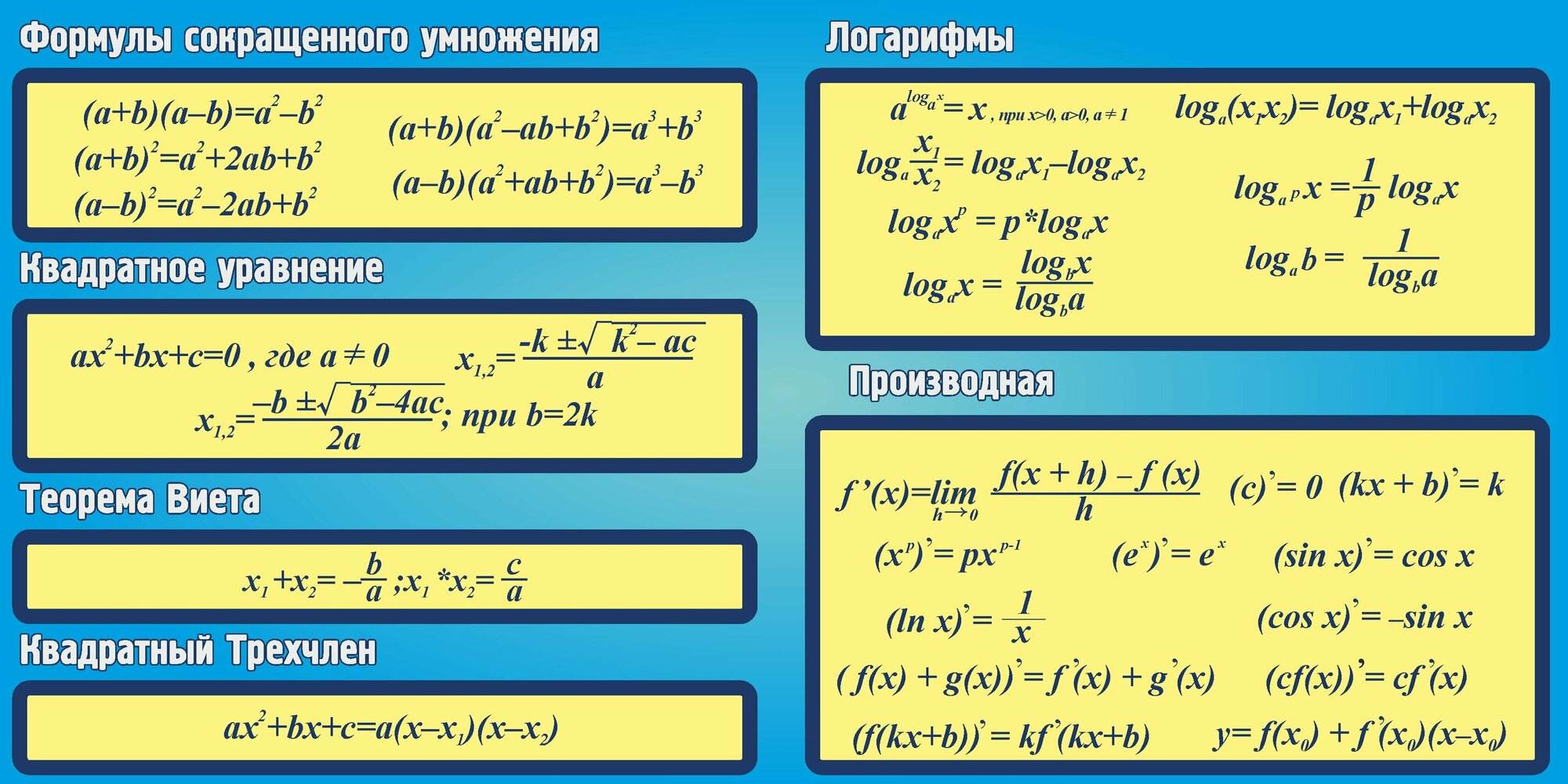 Информационный стенд для класса математики "Формулы" (900х450мм)