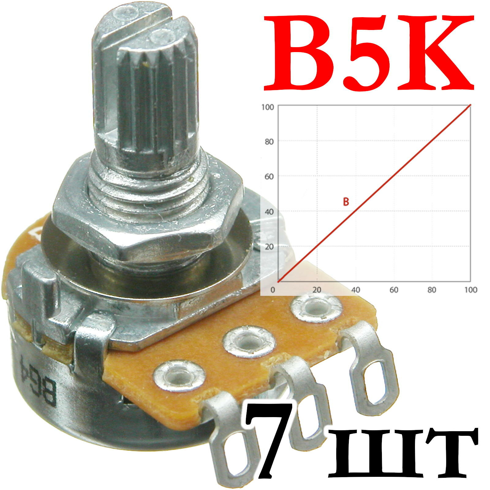 Набор поворотных резисторов Alpha RV16AF-10-15K-B5K-3(7 шт.)