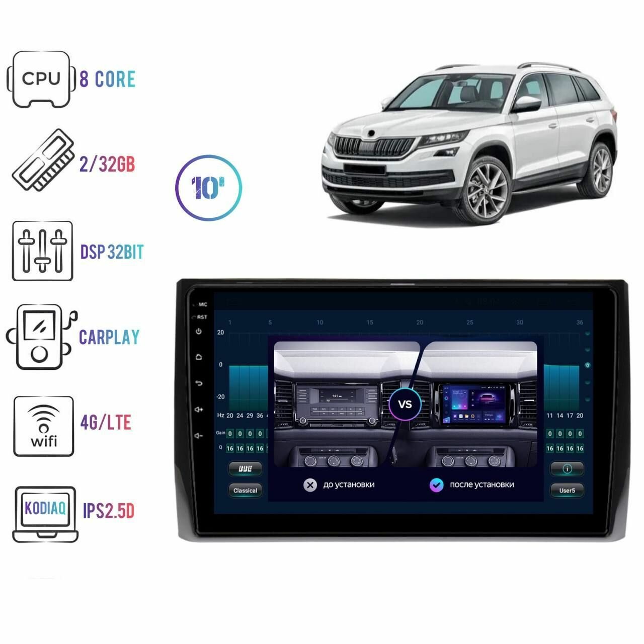 Магнитола для Skoda Kodiaq 2016+, Karoq 2017+ MFA на Андроиде 2+32Gb+8ядер