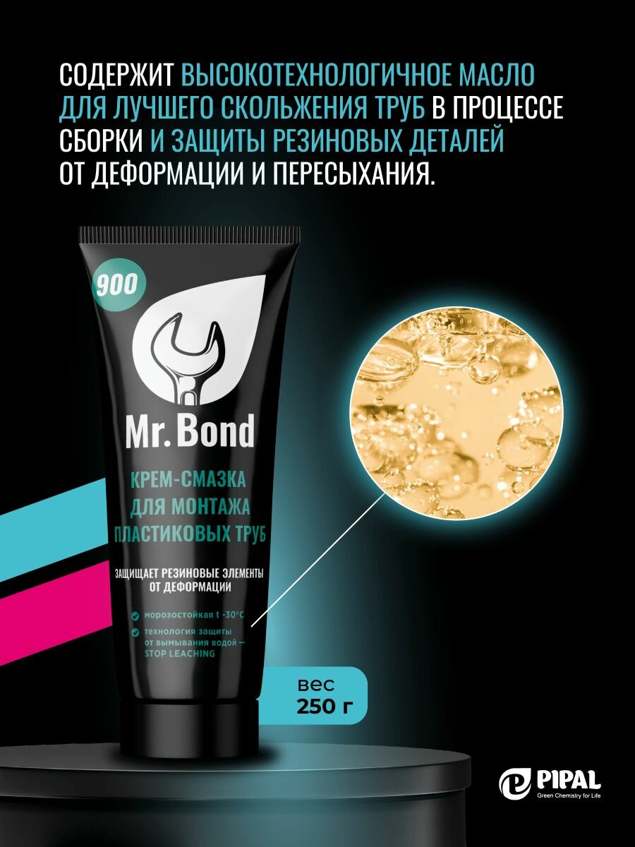 Крем-смазка Mr.Bond 900 MB4090000250 250 г. для монтажа пластиковых труб ПВХ