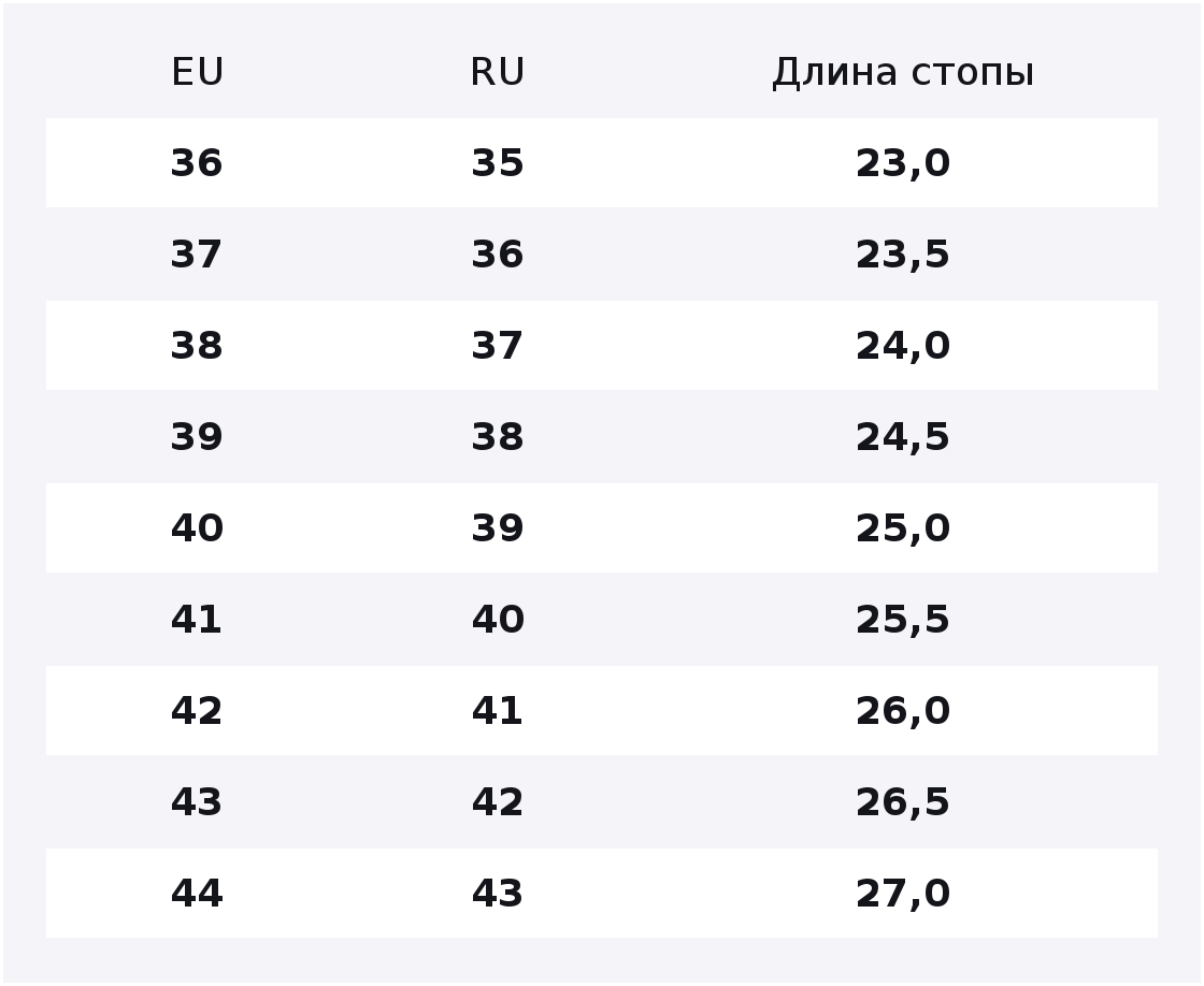 Угги OUBT, размер EU 39 стопа (24.5CM), Желтый — фото 1